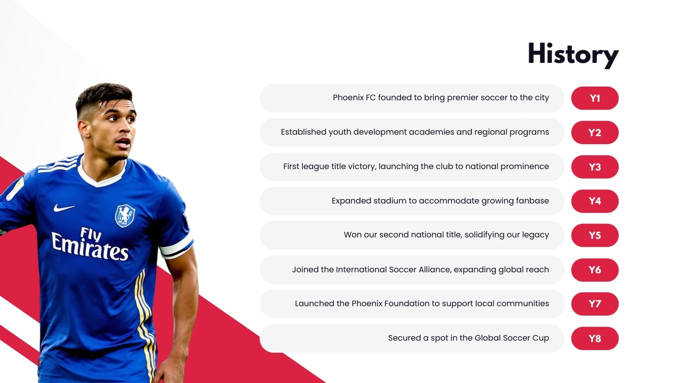 Soccer Sponsorship Proposal Presentation Template | Visme