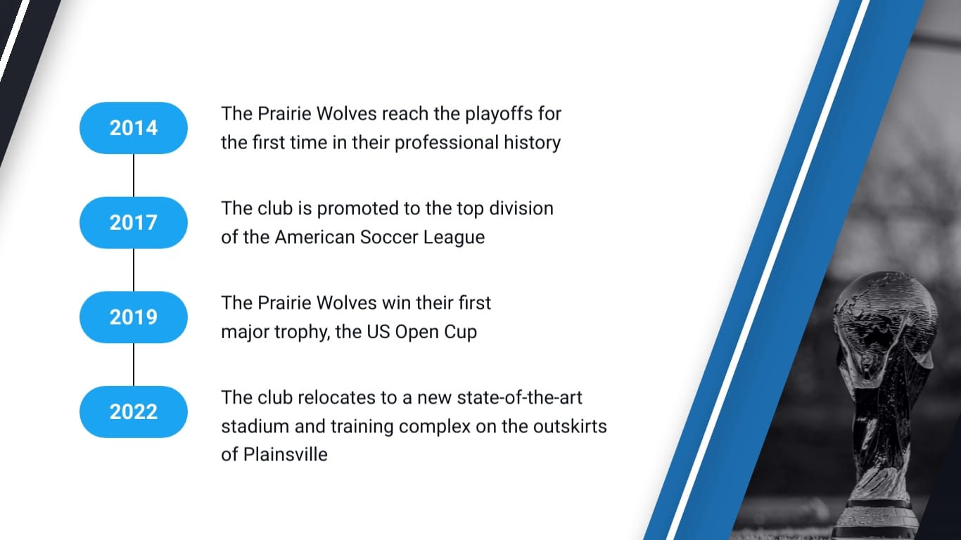 Soccer Team Sponsorship Presentation Template | Visme