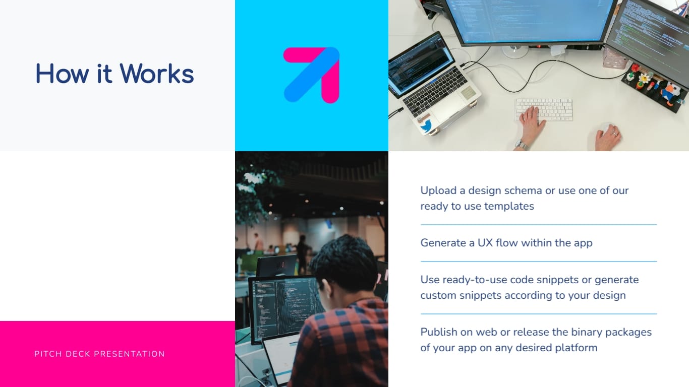 Software Pitch Deck Template | Visme