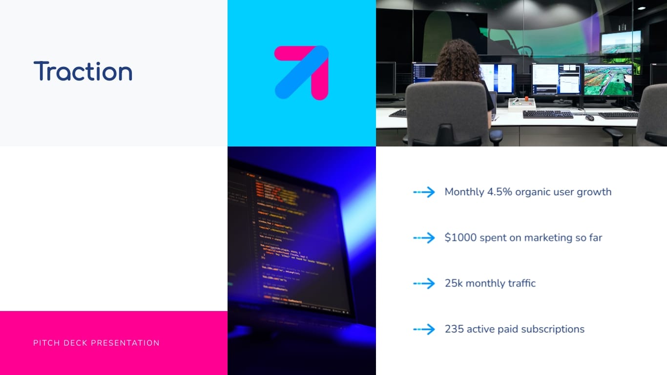 Software Pitch Deck Template | Visme