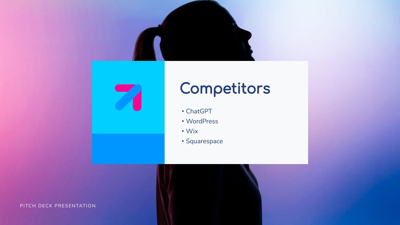 Software Pitch Deck Template | Visme