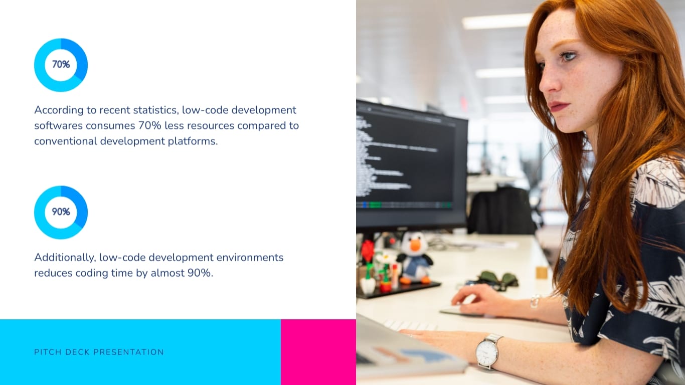 Software Pitch Deck Template | Visme