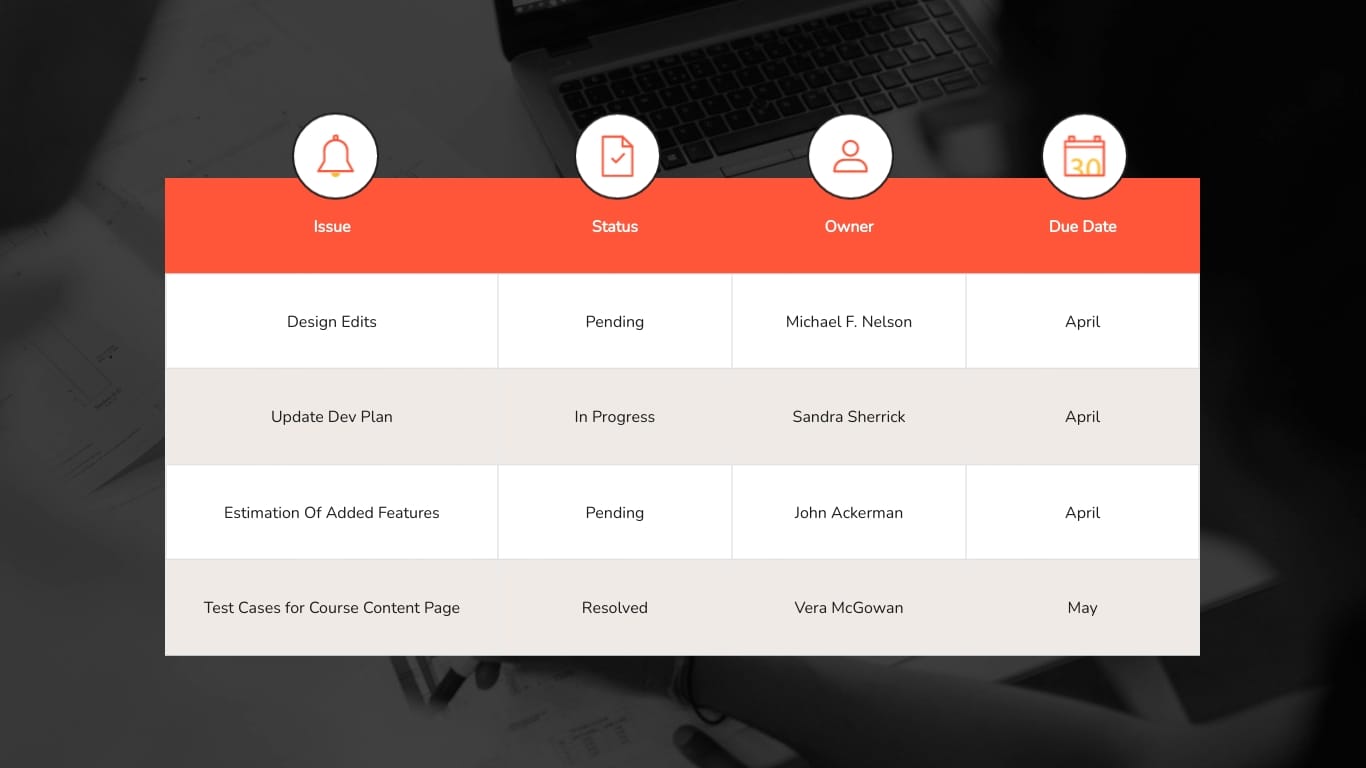 Software Project Status Presentation Template | Visme