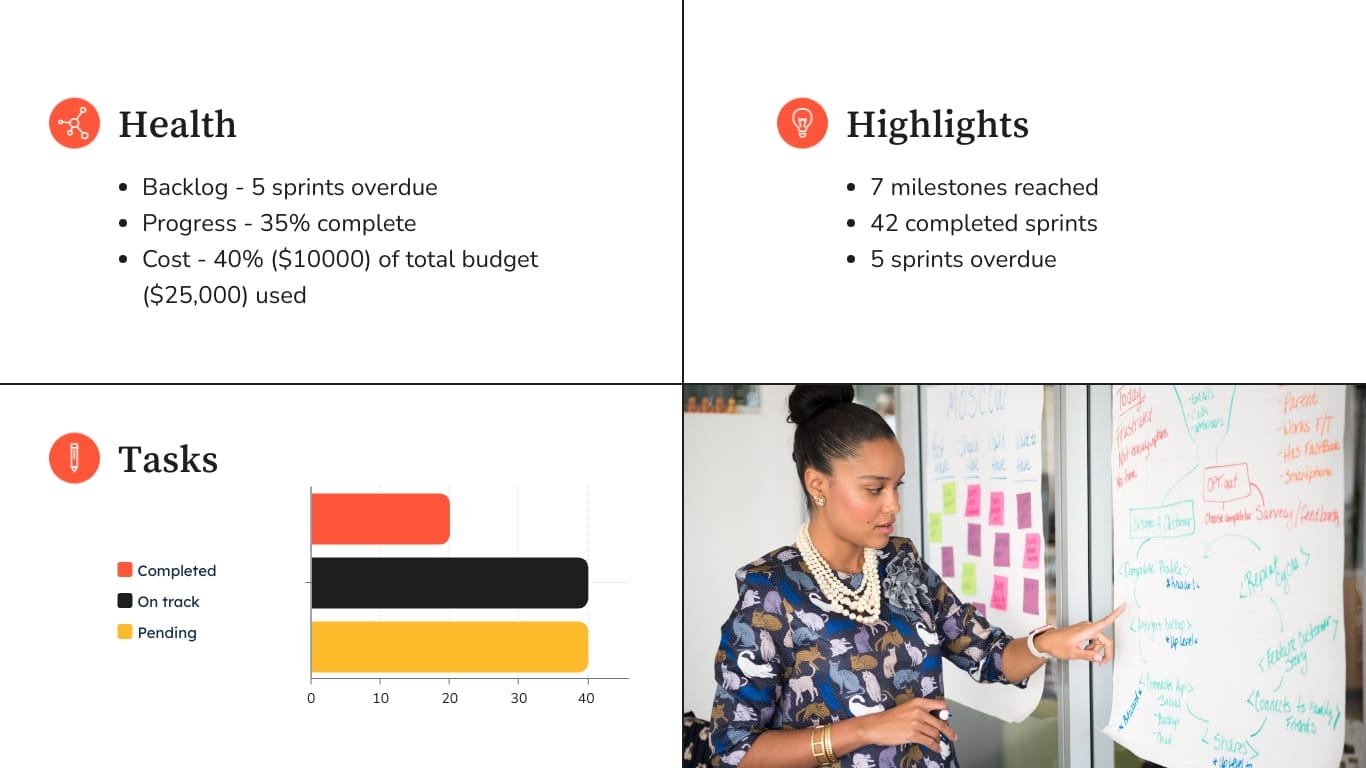 Software Project Status Presentation Template | Visme