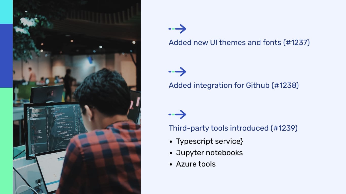 Software Release Notes Presentation Template | Visme