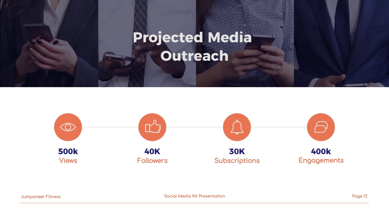 Sports Brand Social Media Kit Presentation Template | Visme