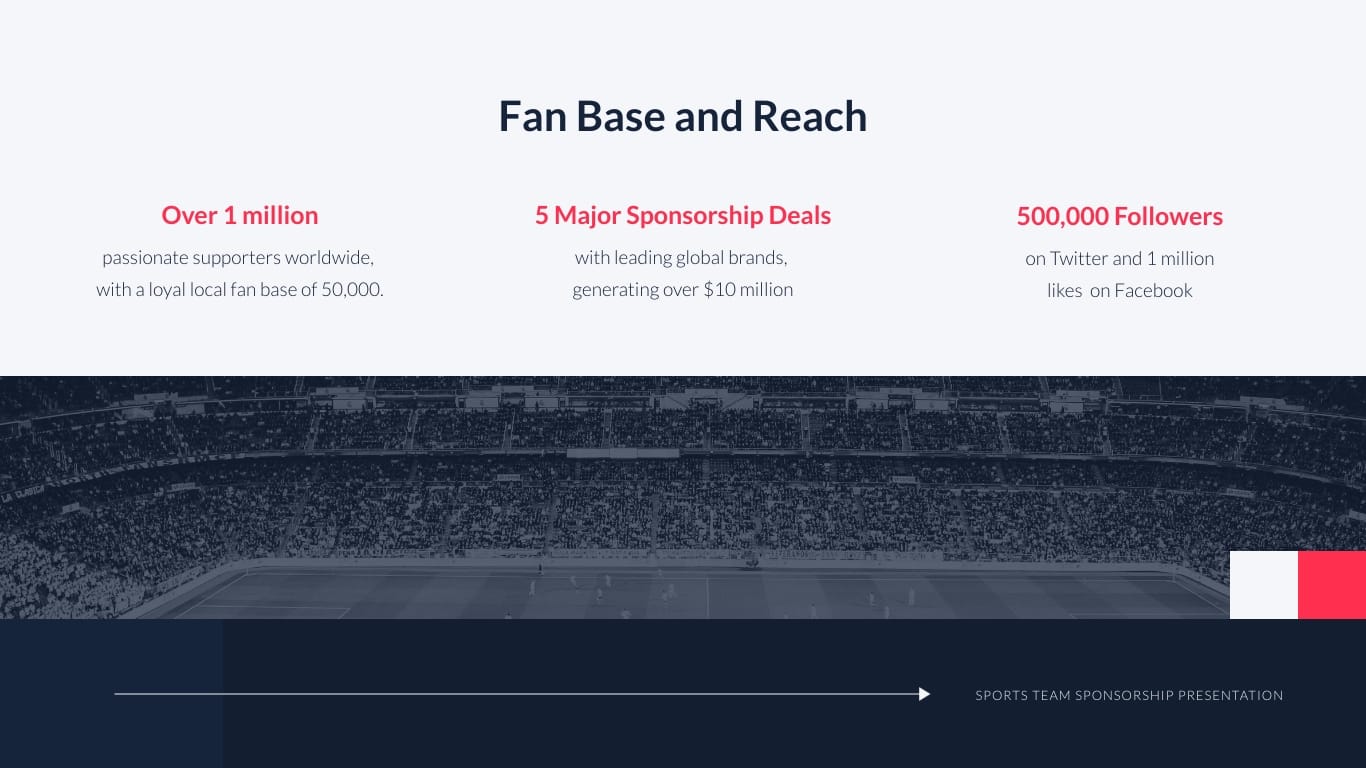 Sports Team Sponsorship Presentation Template | Visme
