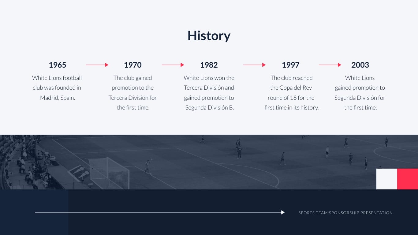 Sports Team Sponsorship Presentation Template | Visme