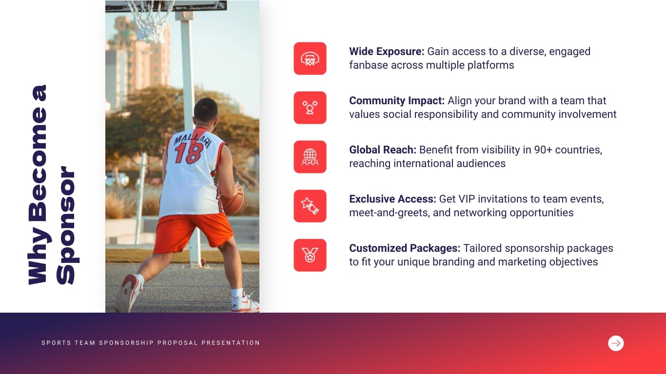 Sports Team Sponsorship Proposal Presentation Template | Visme