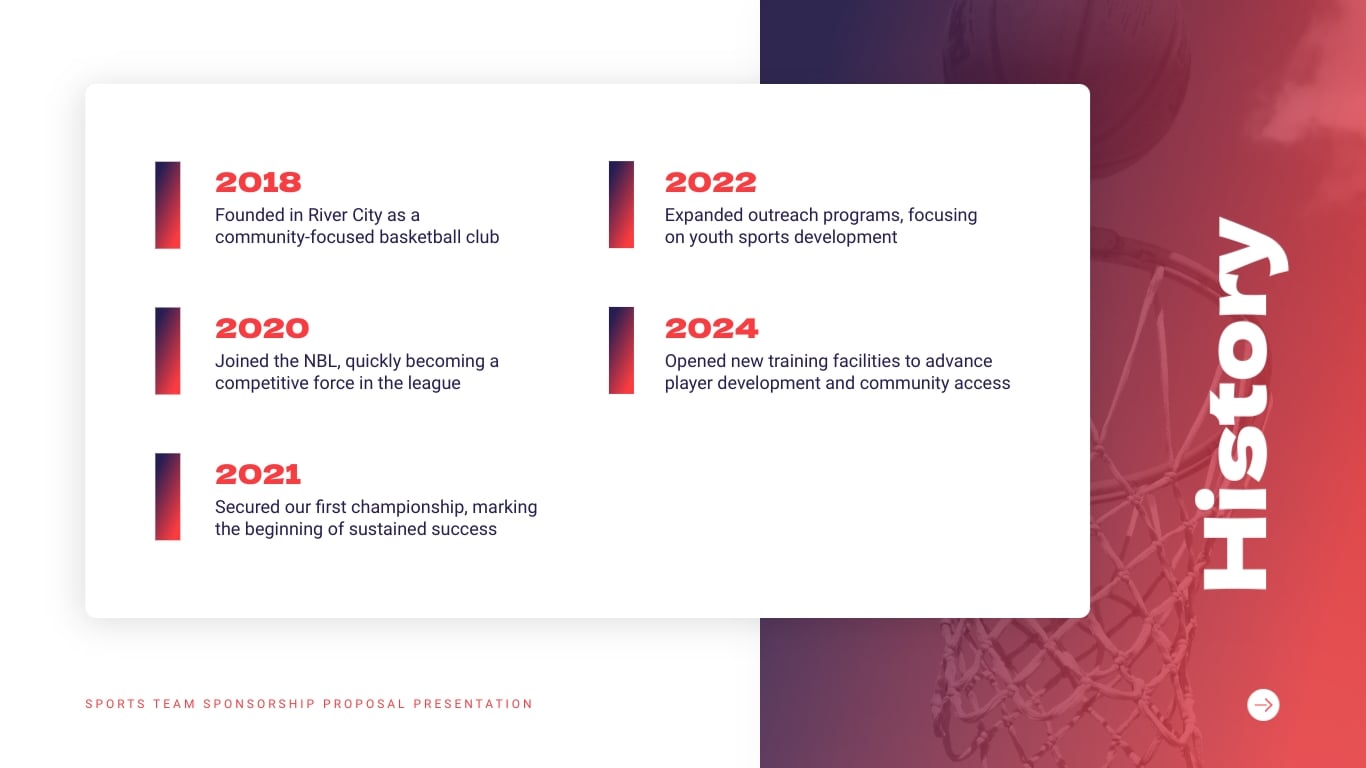 Sports Team Sponsorship Proposal Presentation Template | Visme