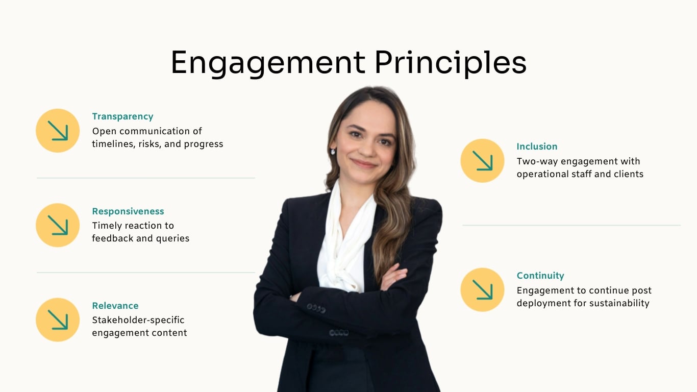 Stakeholder Engagement Plan Presentation Template | Visme
