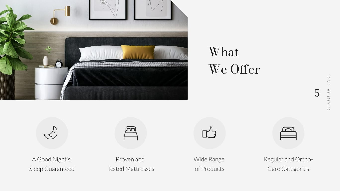 Startup Business Pitch Deck Template | Visme