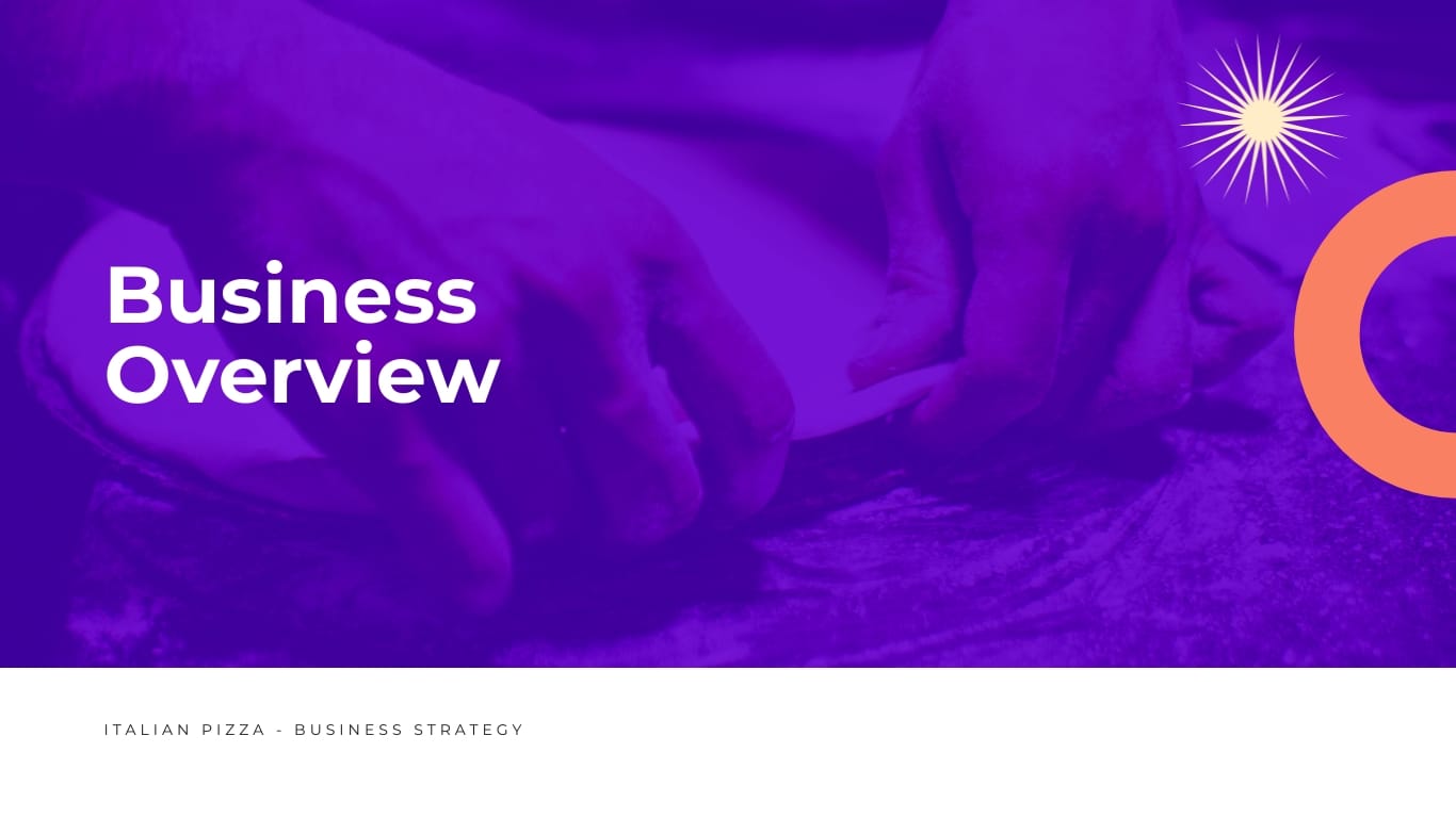 16 Corporate Presentation Templates to Highlight Your Company