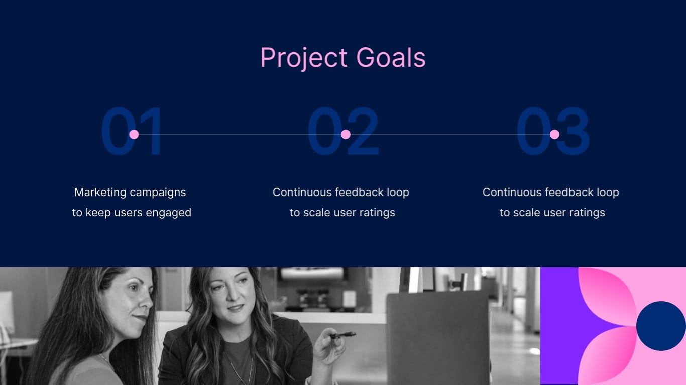 Strategy Report Presentation Template | Visme