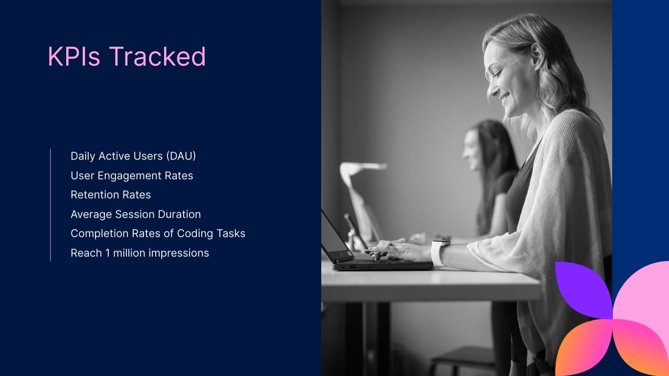 Strategy Report Presentation Template | Visme