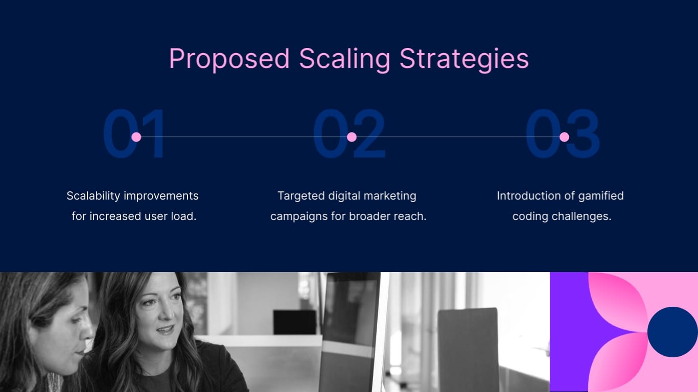 Strategy Report Presentation Template | Visme