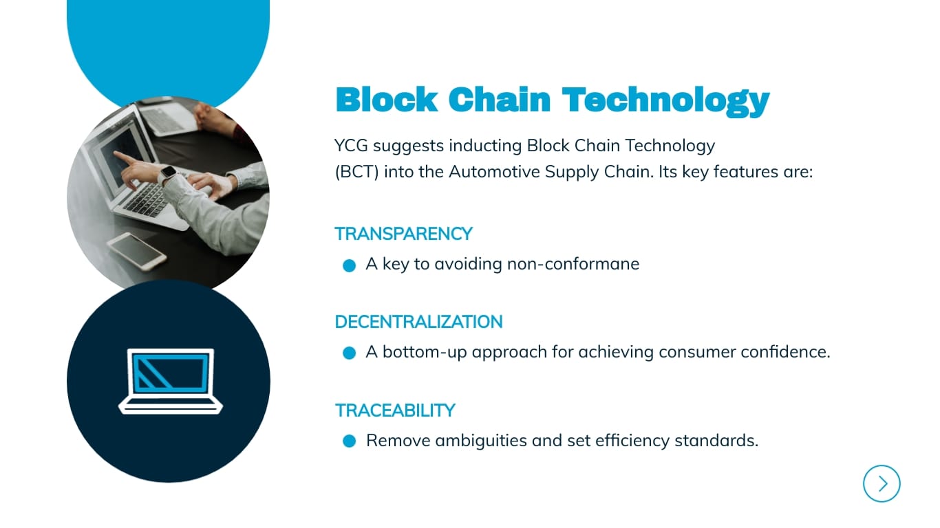 Supply Chain Consultancy Presentation Template | Visme