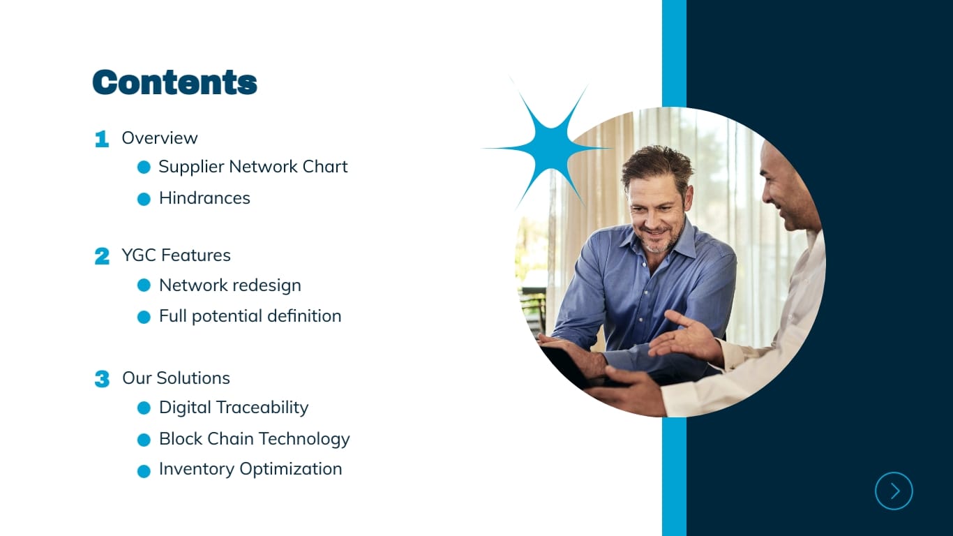 Supply Chain Consultancy Presentation Template | Visme