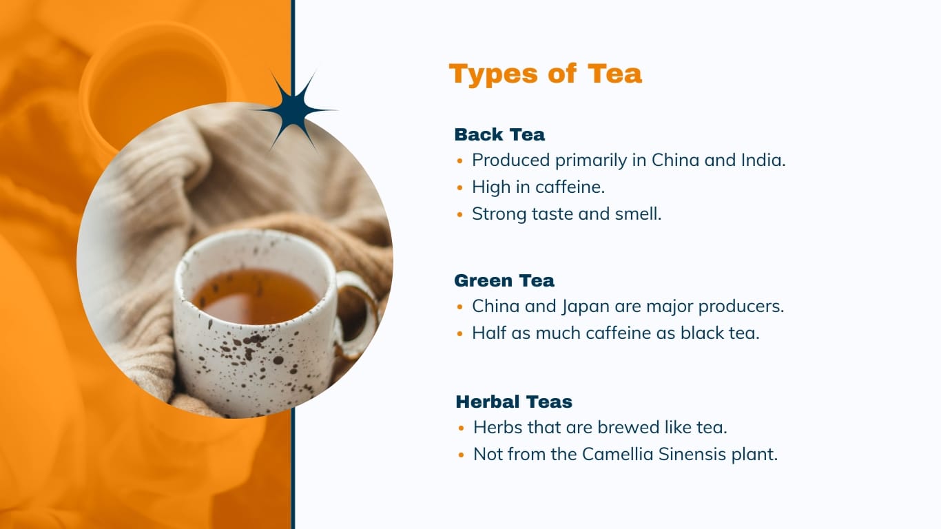Tea Presentation Template | Visme