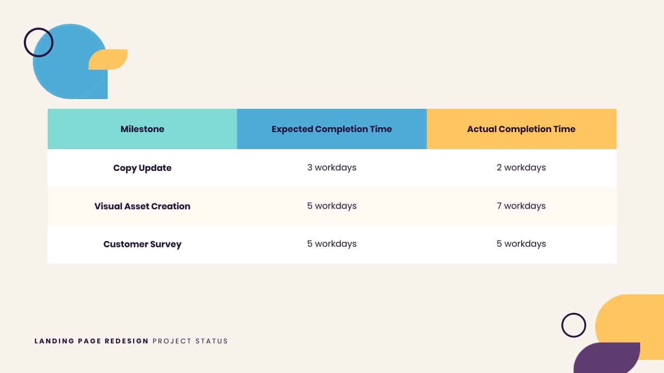 Teamwork Presentation Template | Visme
