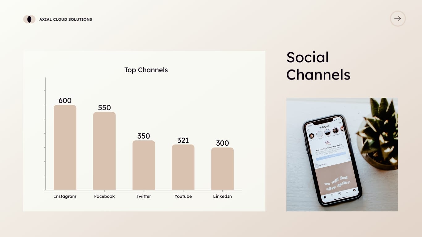 Tech Brand Social Media Kit Presentation Template | Visme