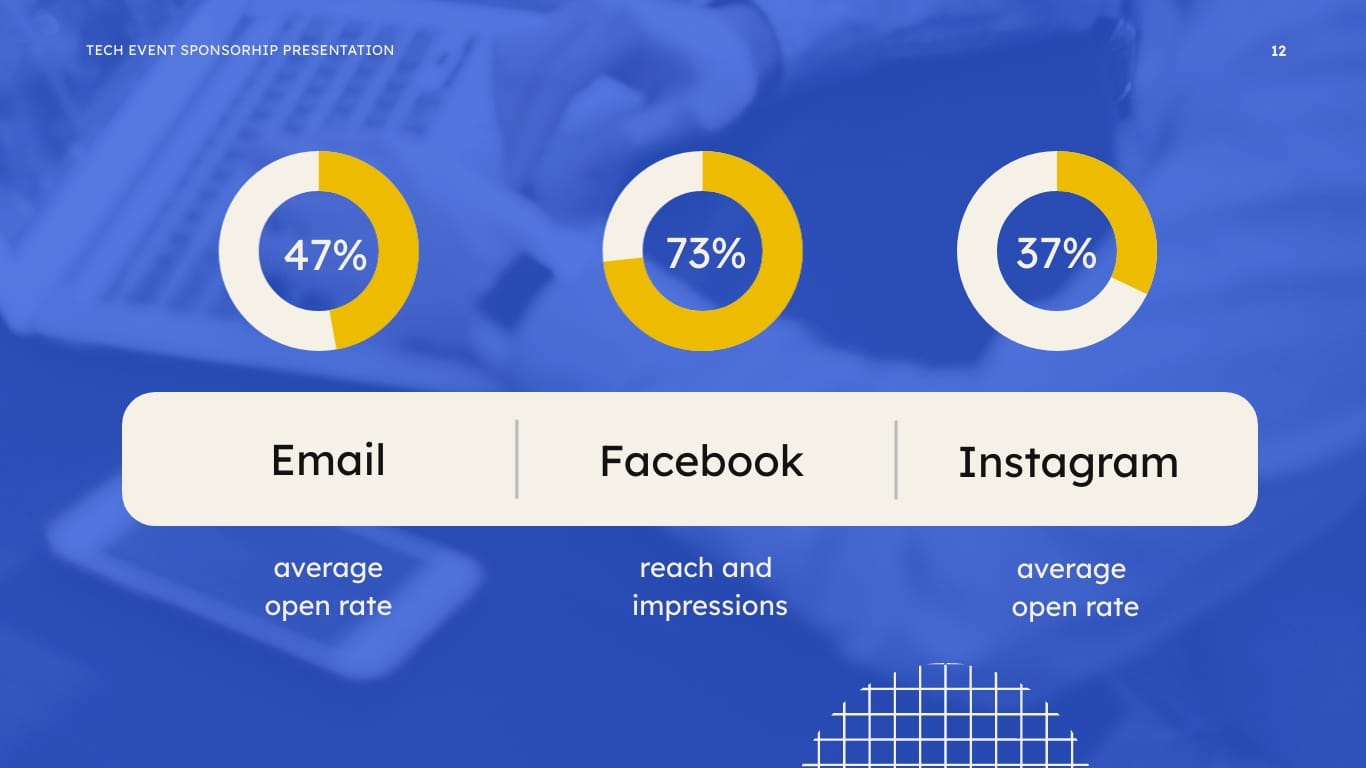 How to Write an Impressive Sponsorship Deck + Best Templates to Use