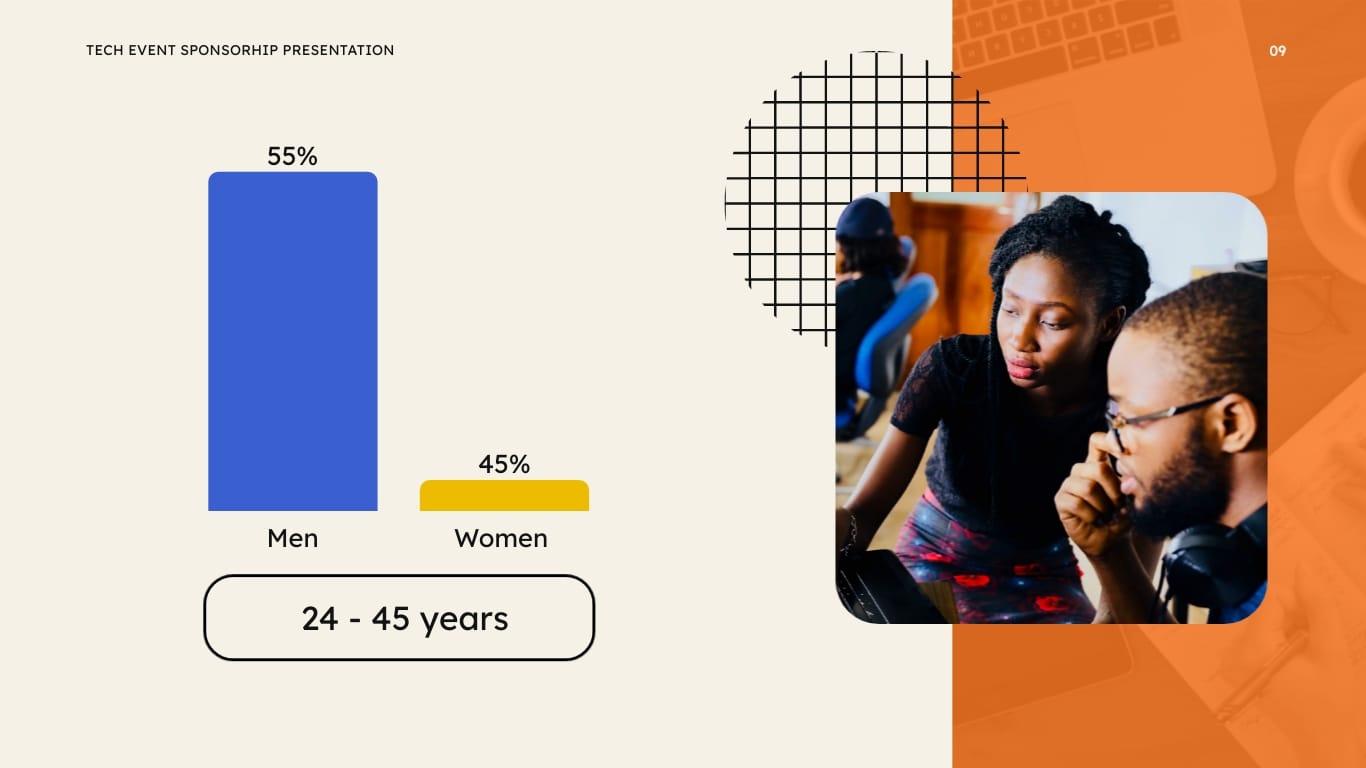 How to Write an Impressive Sponsorship Deck + Best Templates to Use