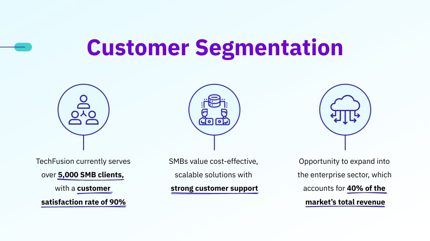 Tech Market and Competitor Executive Briefing Template | Visme