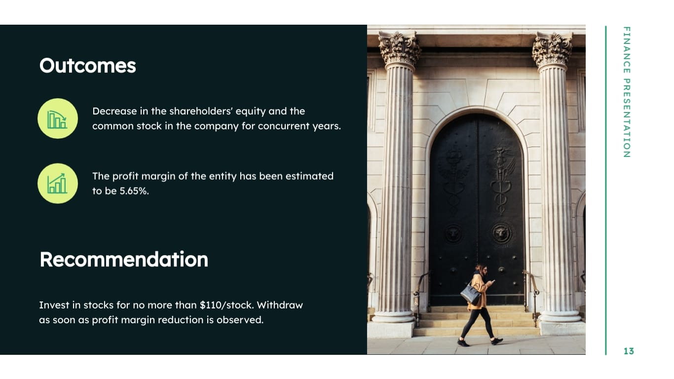 Tech Stock Pitch Presentation Template | Visme