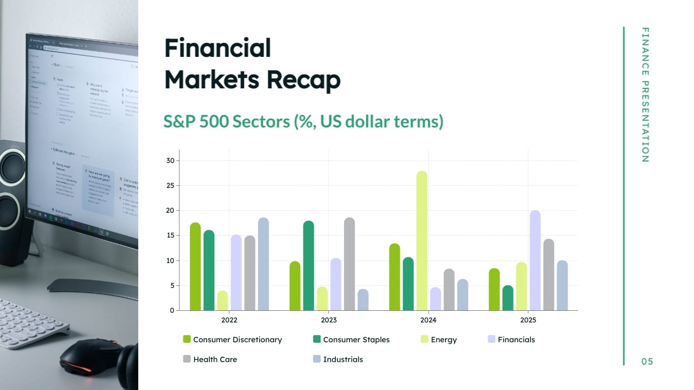 Tech Stock Pitch Presentation Template | Visme