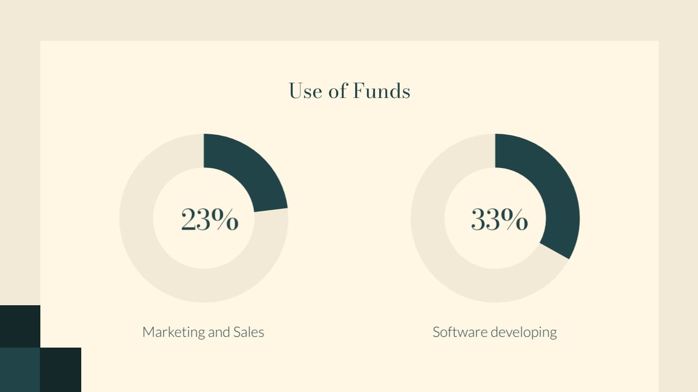 Tech and IT Pitch Deck Template | Visme