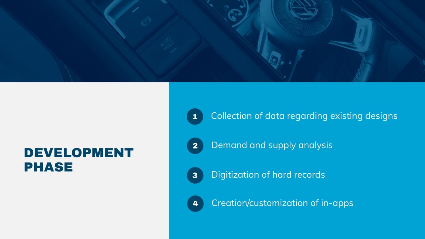 How to Create a Project Status Slide [+ Templates]