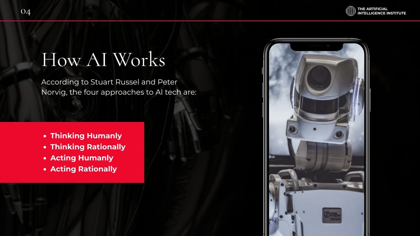 Technology Research Presentation Template | Visme