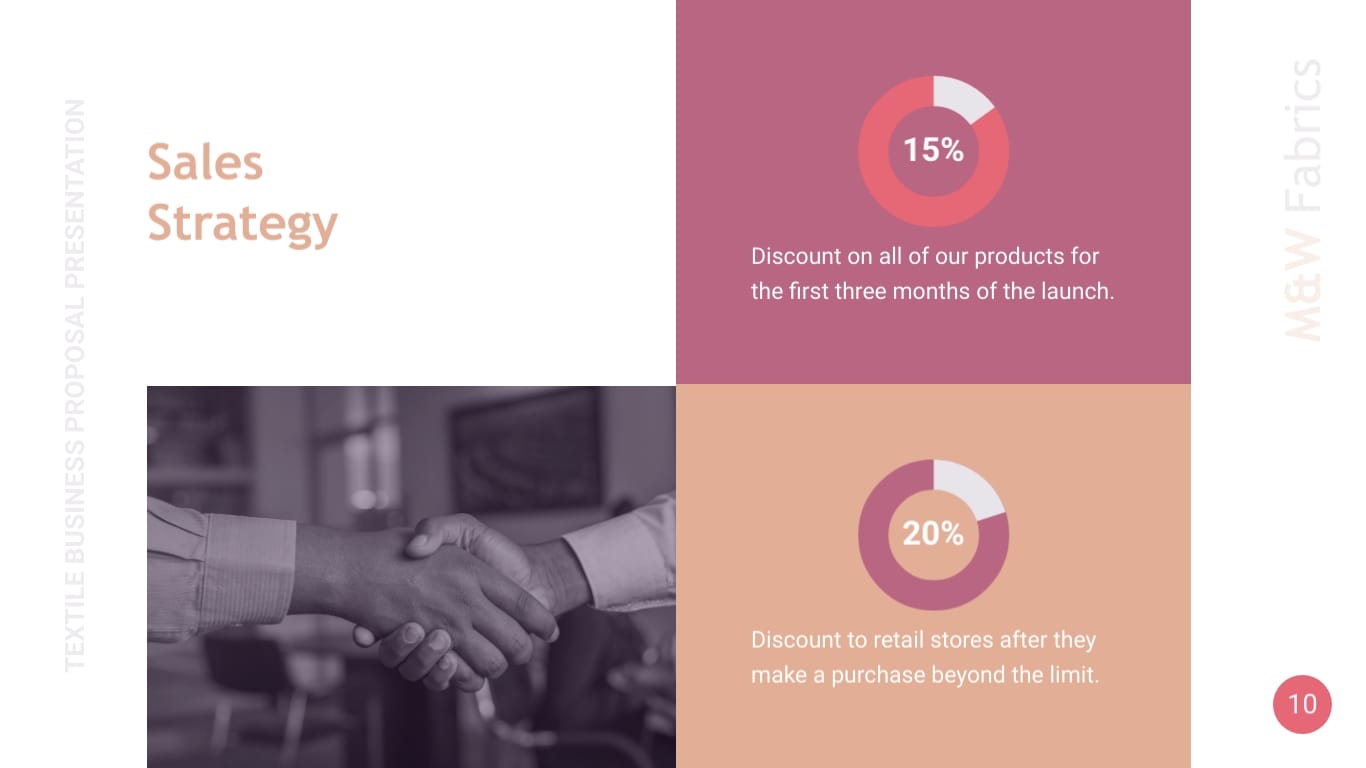 Textile Business Proposal Presentation Template | Visme