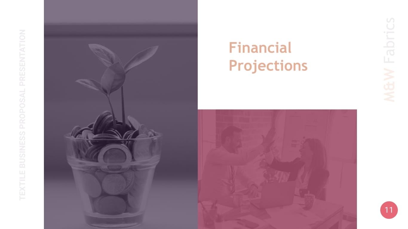 Textile Business Proposal Presentation Template | Visme
