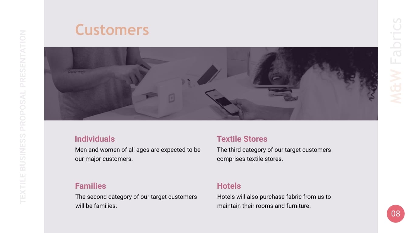 Textile Business Proposal Presentation Template | Visme