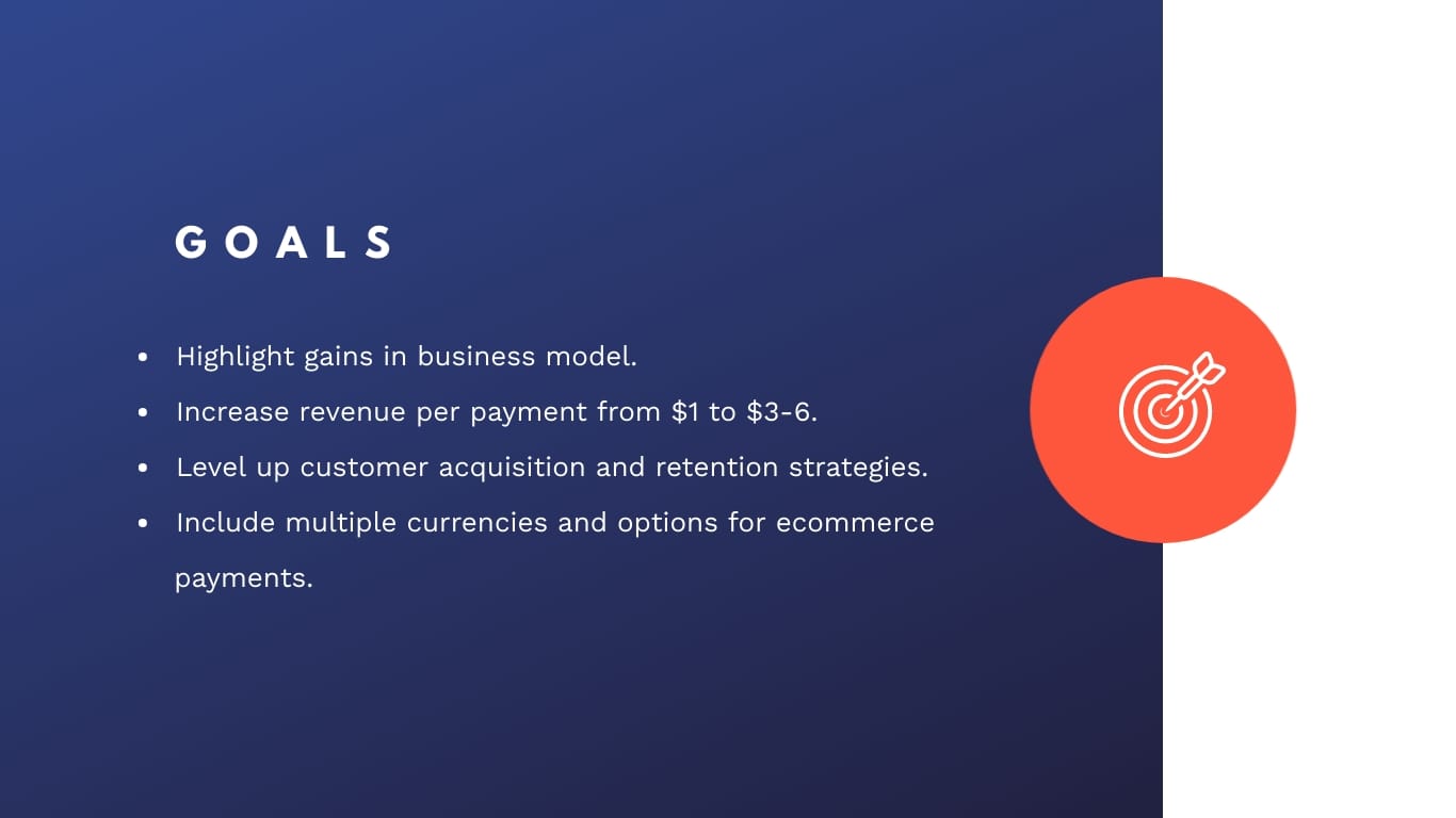 How to Create a Business Model Slide for Your Pitch Deck