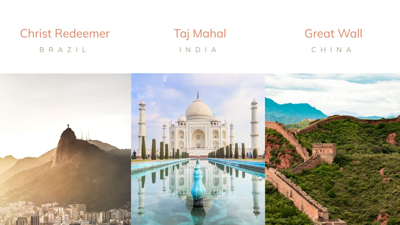 Travel Sites Visual Presentation Template | Visme