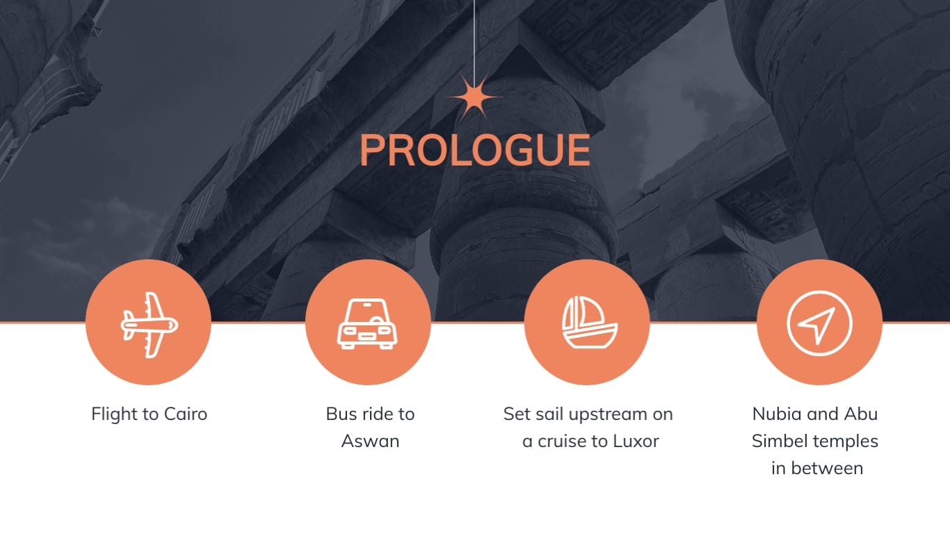 Travelogue Presentation Template | Visme