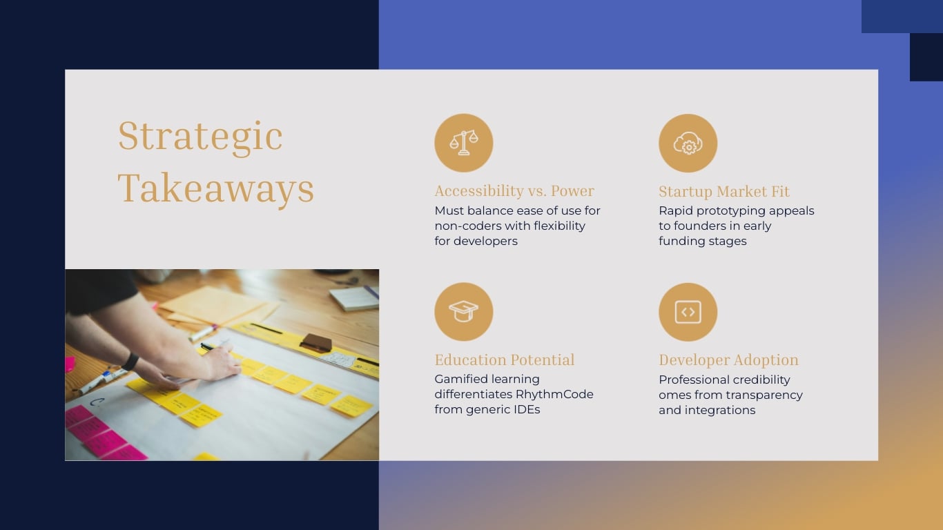 User Persona Example Template | Visme