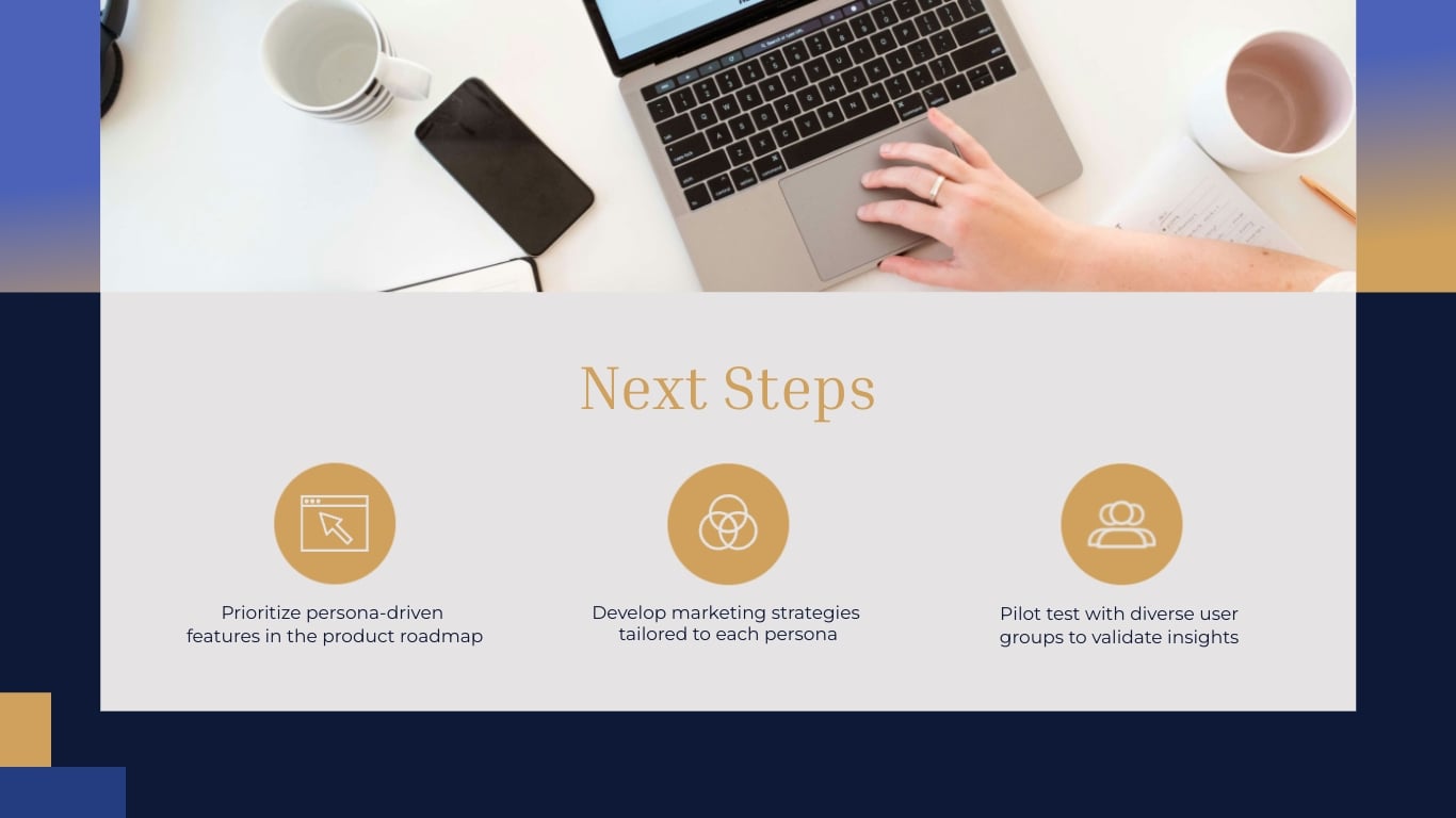 User Persona Example Template | Visme