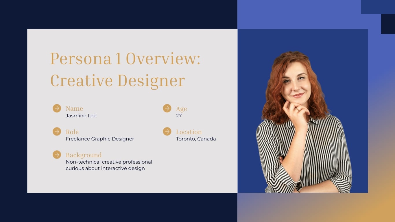 User Persona Example Template | Visme