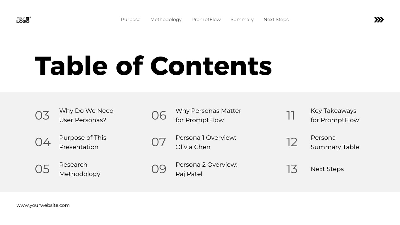 User Persona Slides Template | Visme