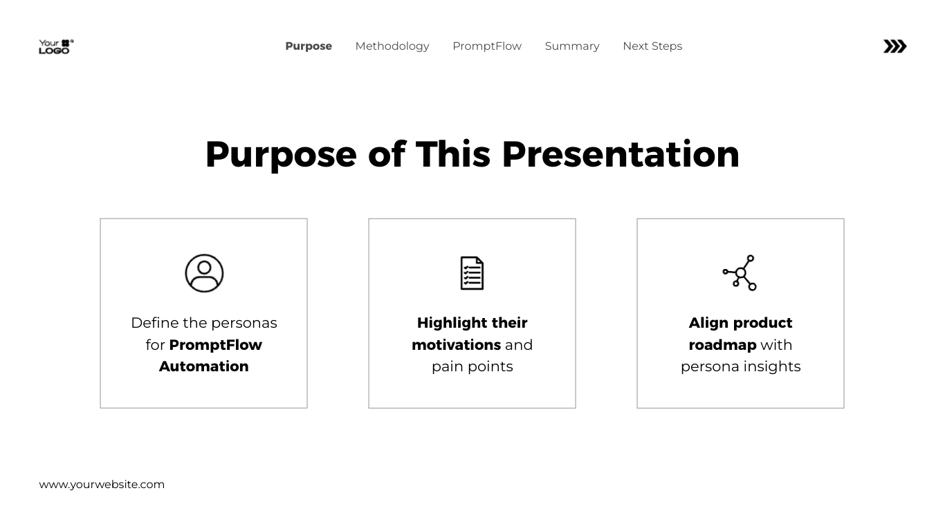 User Persona Slides Template | Visme