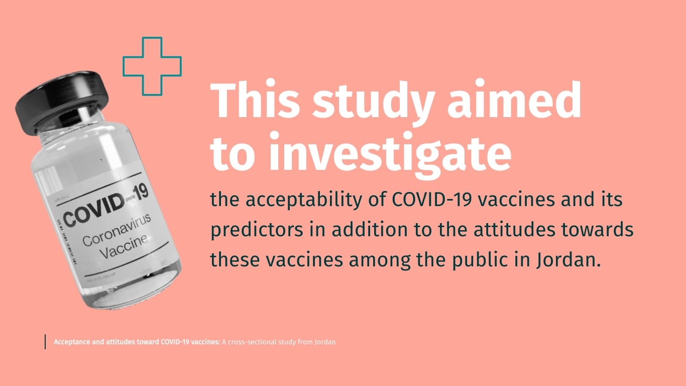 Vaccination Research Presentation Template | Visme