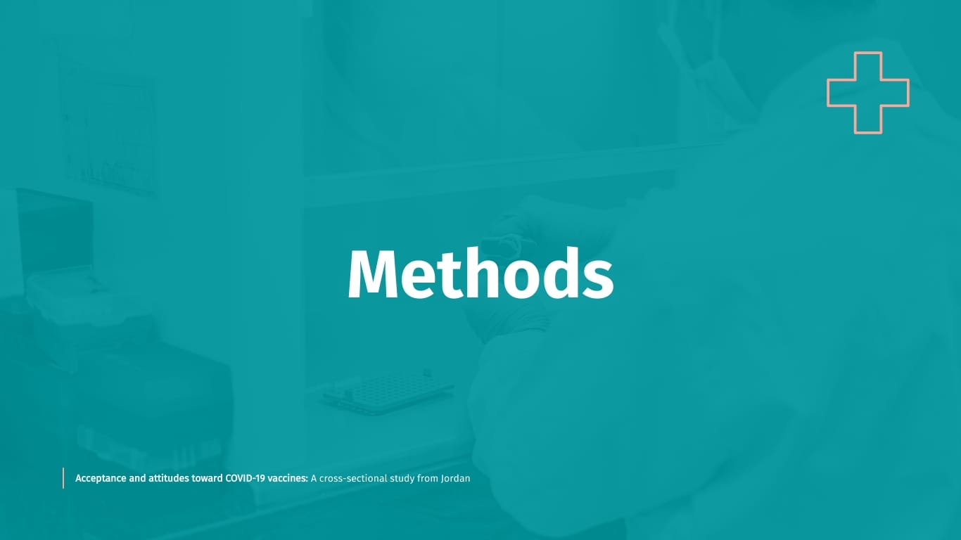 Vaccination Research Presentation Template | Visme