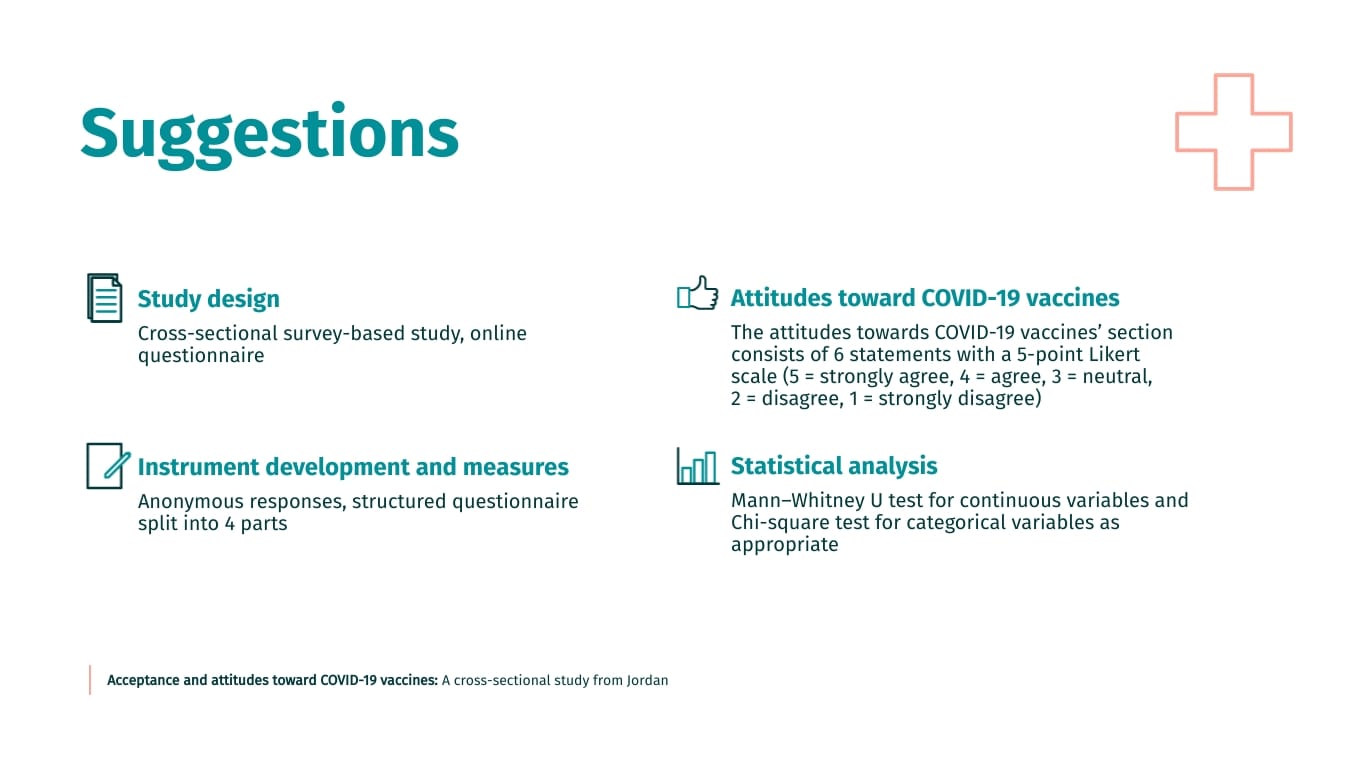 Vaccination Research Presentation Template | Visme