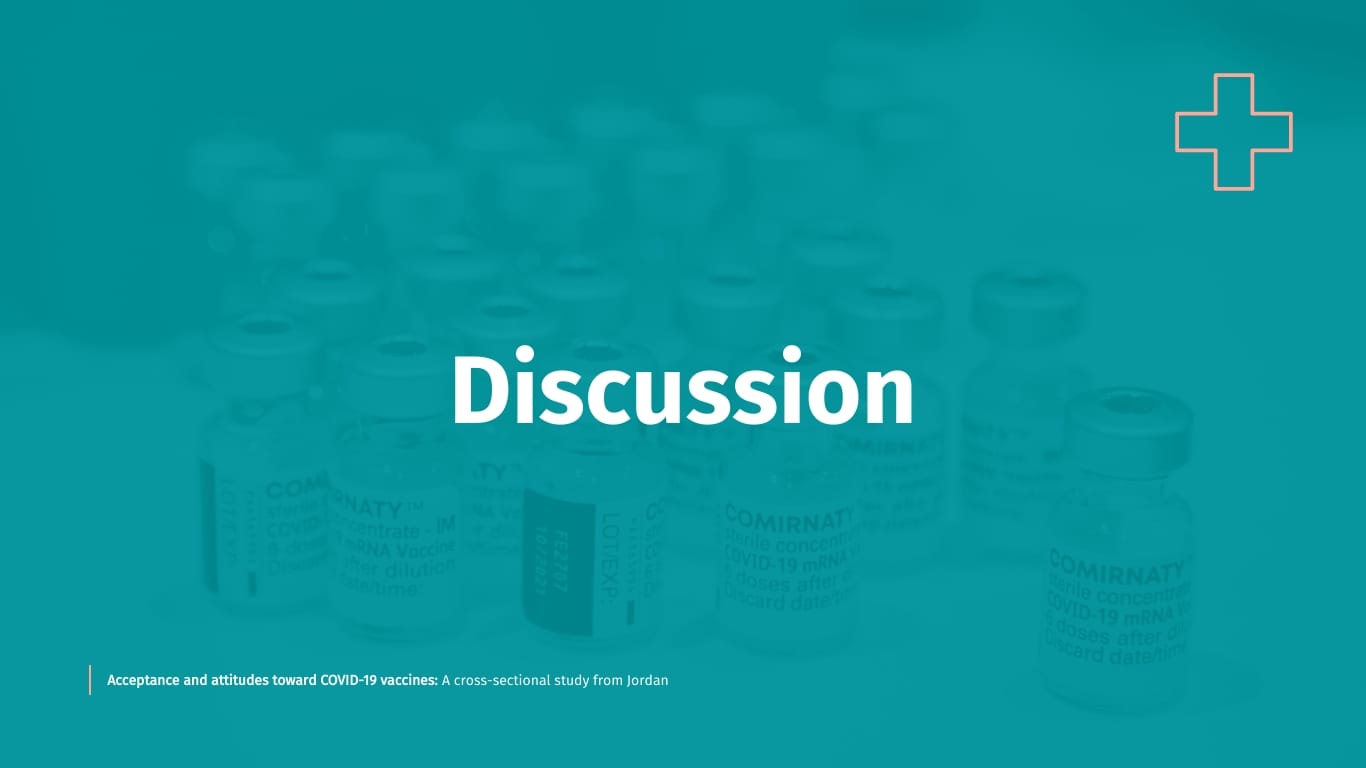 Vaccination Research Presentation Template | Visme