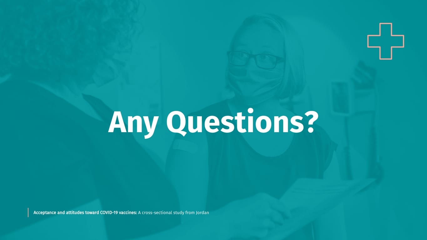 Vaccination Research Presentation Template | Visme