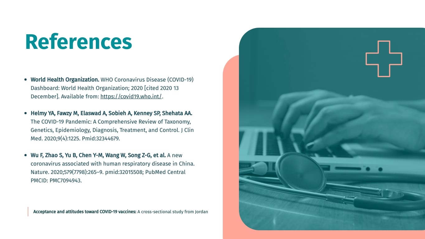 Vaccination Research Presentation Template | Visme